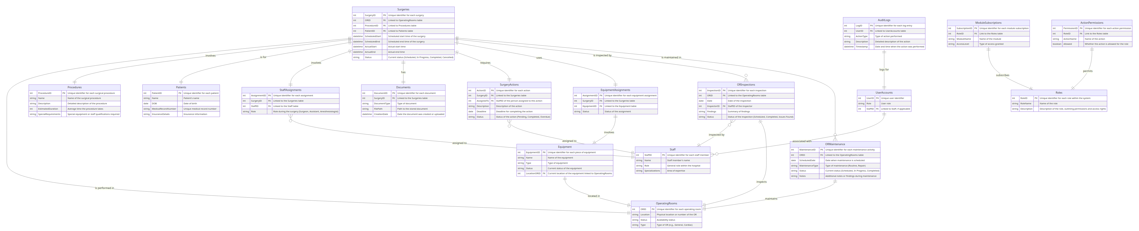 GitHub - gravitallc/clinica.github.io