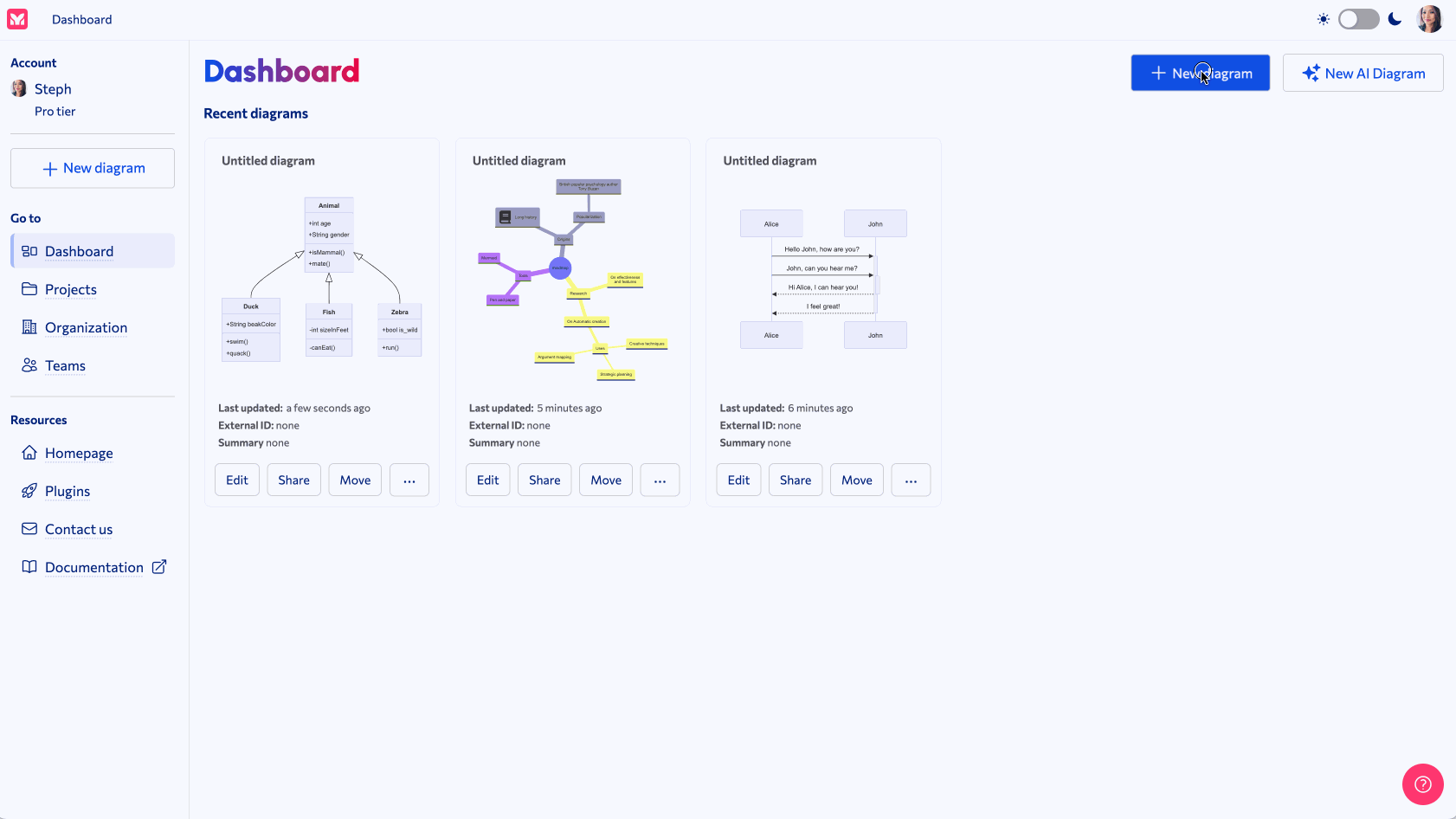 Mermaid Chart Create Complex Visual Diagrams With Text A Smarter Way Of Creating Diagrams