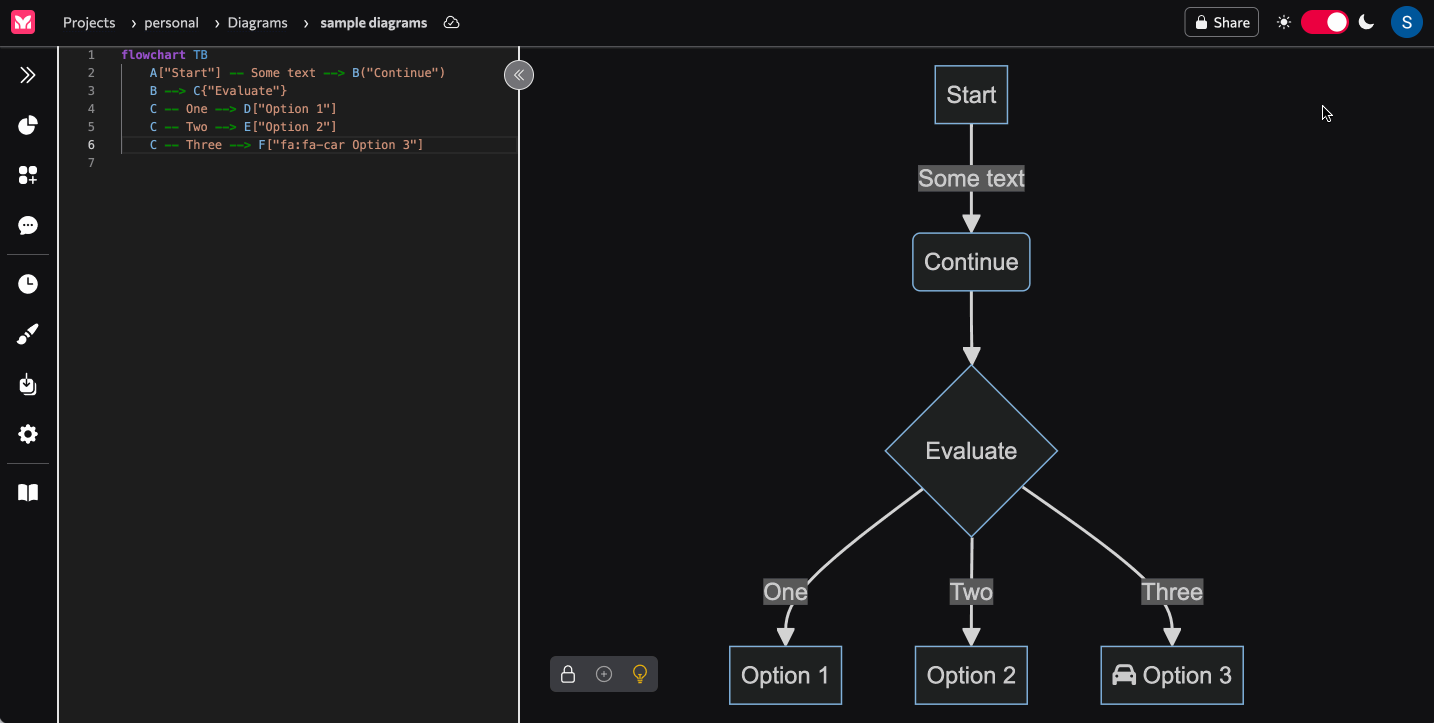Mermaid Chart - Create complex, visual diagrams with text. A smarter ...