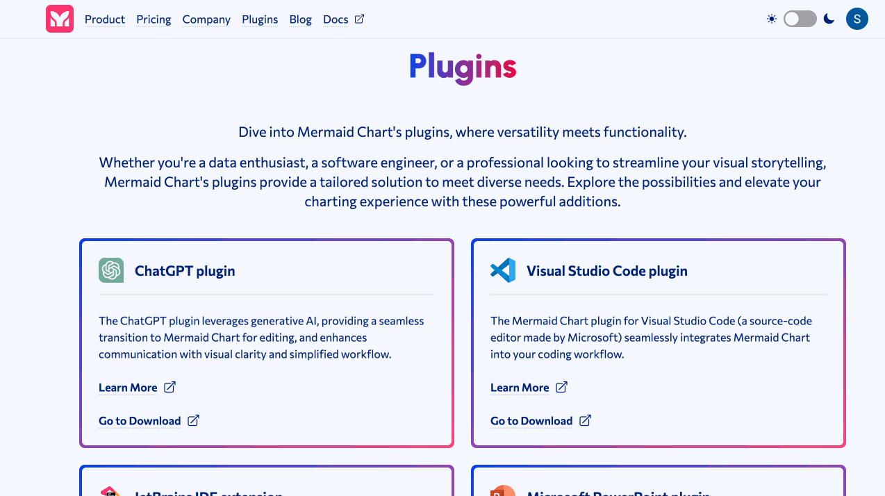 Mermaid Chart Create Complex Visual Diagrams With Text A Smarter Way Of Creating Diagrams