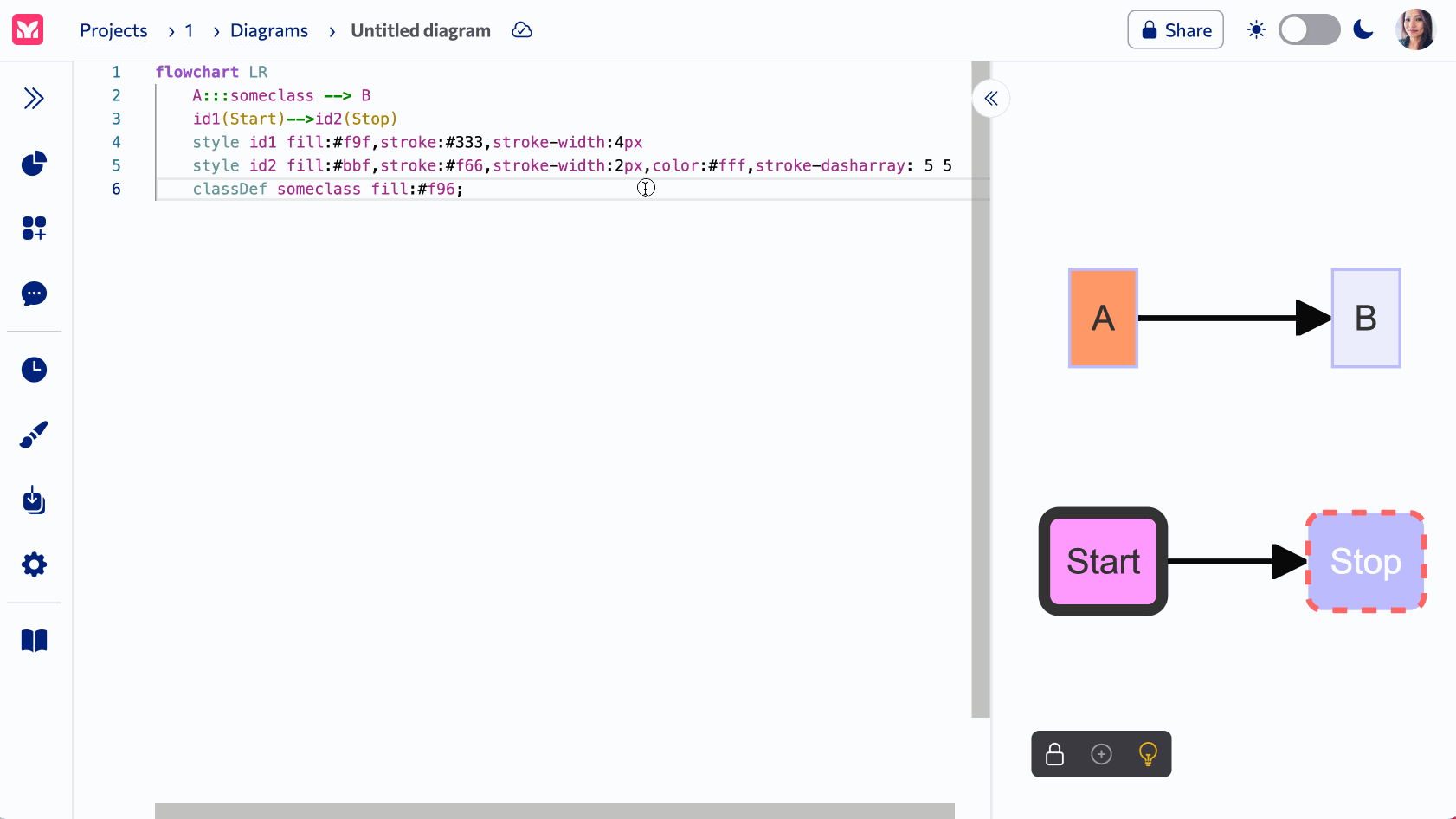 Mermaid Chart - Create complex, visual diagrams with text. A smarter ...