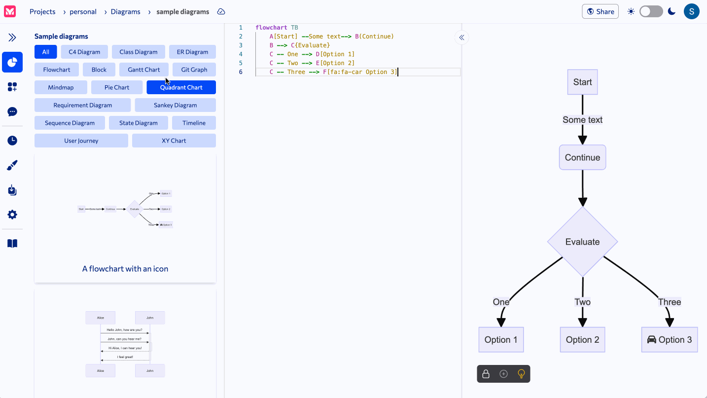 Mermaid Chart - Create complex, visual diagrams with text. A smarter ...